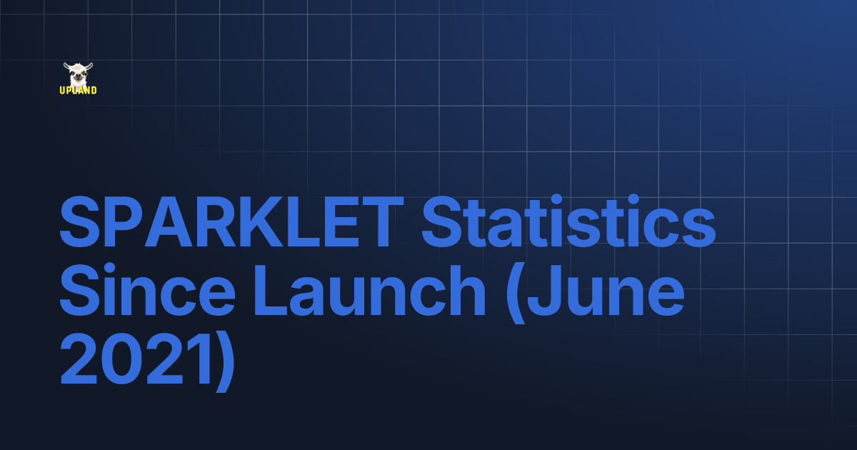 SPARKLET Statistics Since Launch (June 2021) | SPARKLET